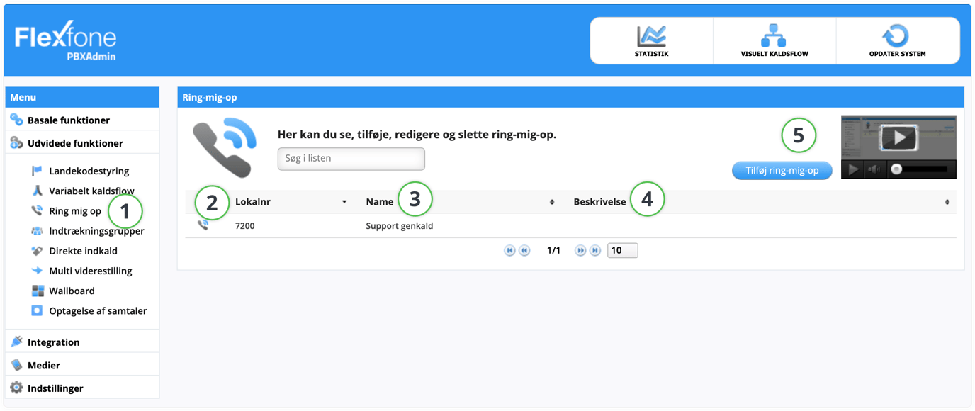 Ring mig op i PBXAdmin